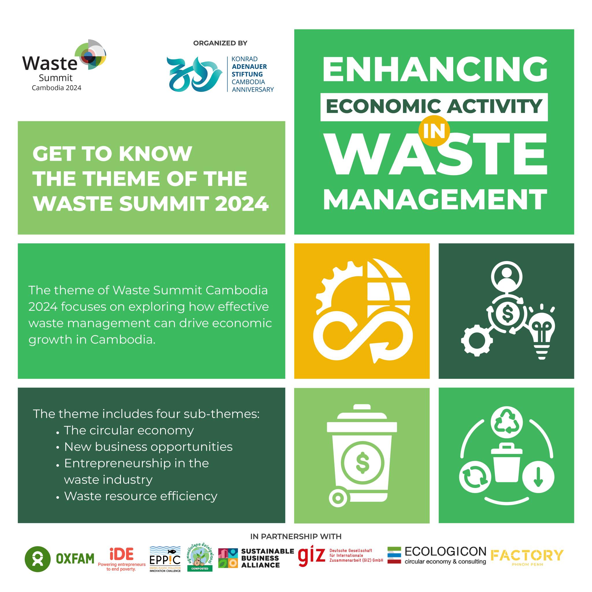 Waste Summit Cambodia 2024 Program - Sala